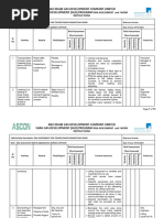 Risk Assessment For CCTV Installation | PDF | Risk | Closed Circuit ...