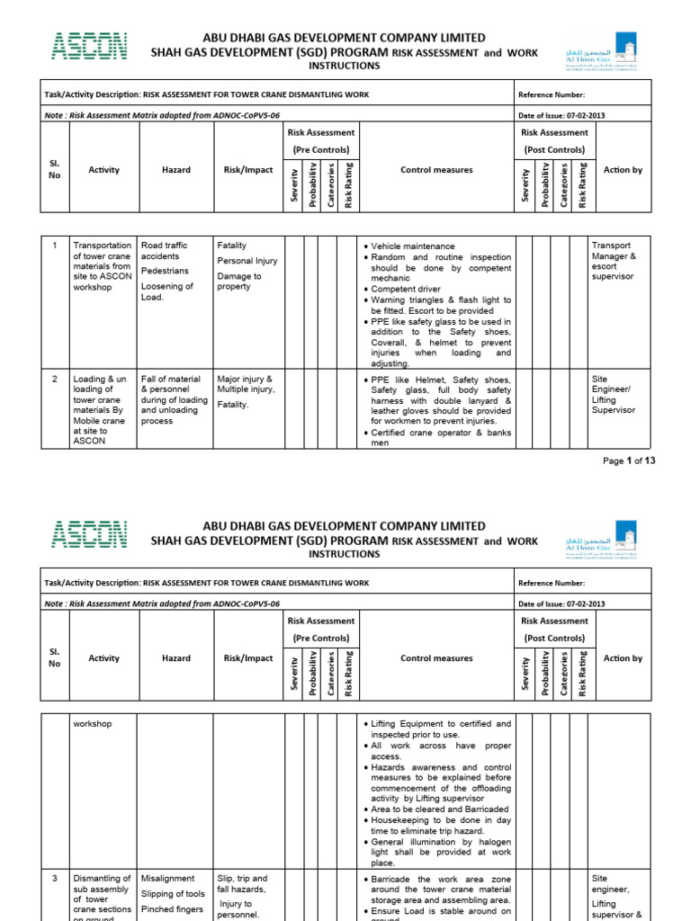 RA For TC Dismantling | PDF | Risk | Risk Assessment