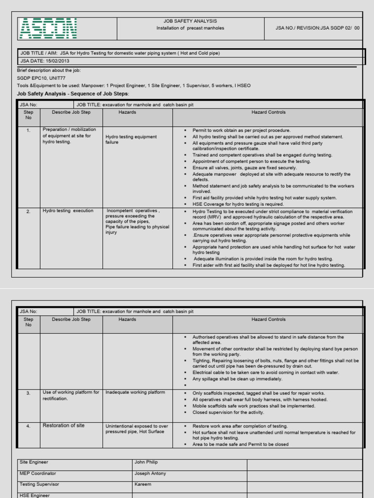 JOB SAFETY ANALYSIS - Hydro Testing of Domestic Piping System. | PDF ...
