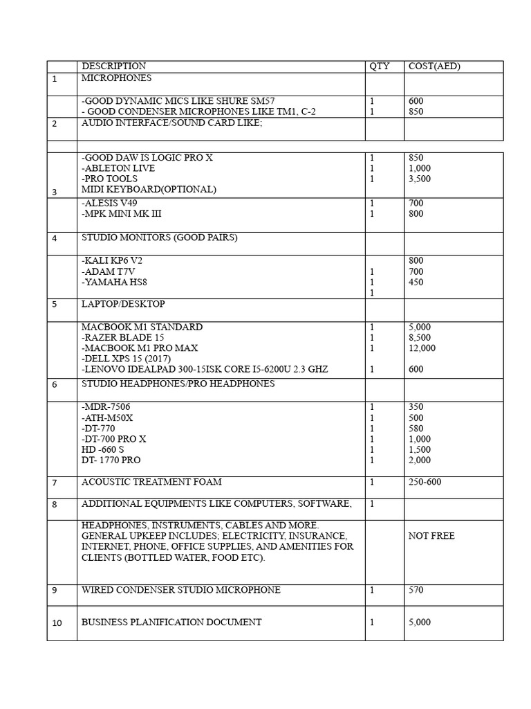 Music Studio Recording Quotation and Business Plan | PDF | Advertising | Business