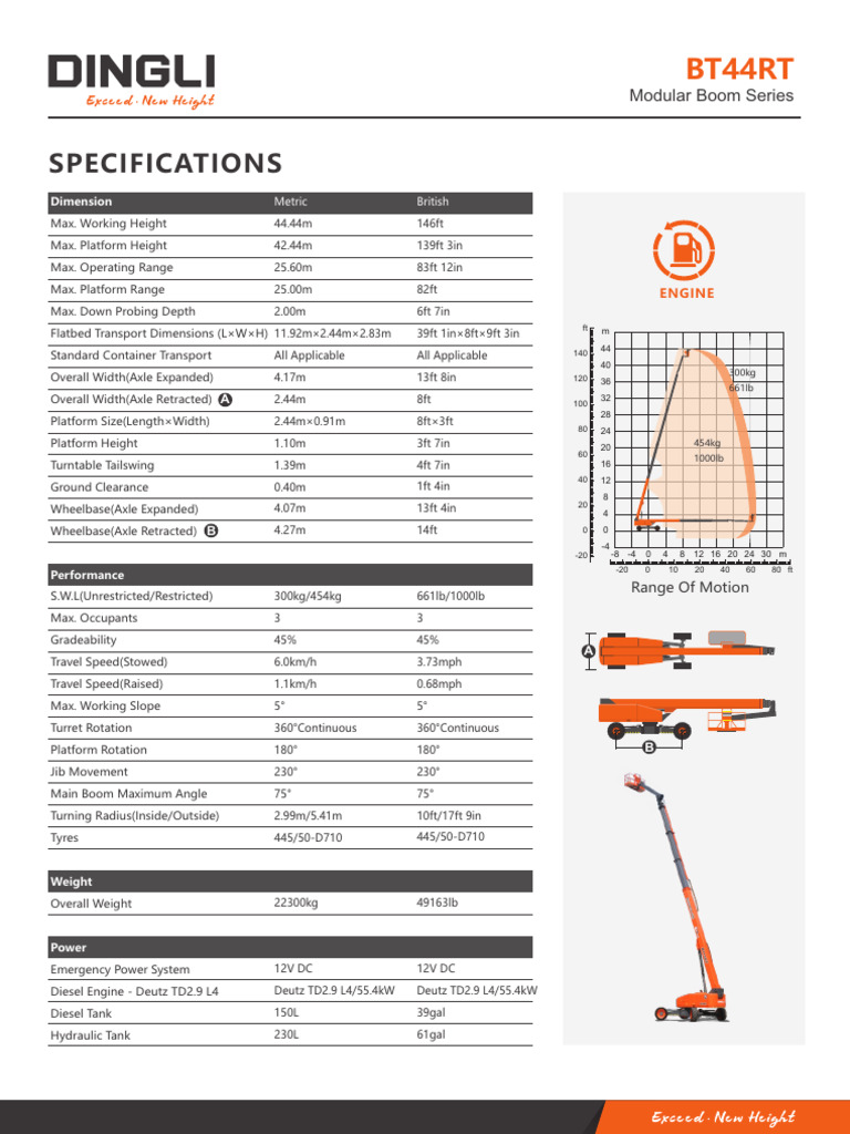 BT44RT Specication Sheet | PDF | Motor Vehicle | Automotive Technologies