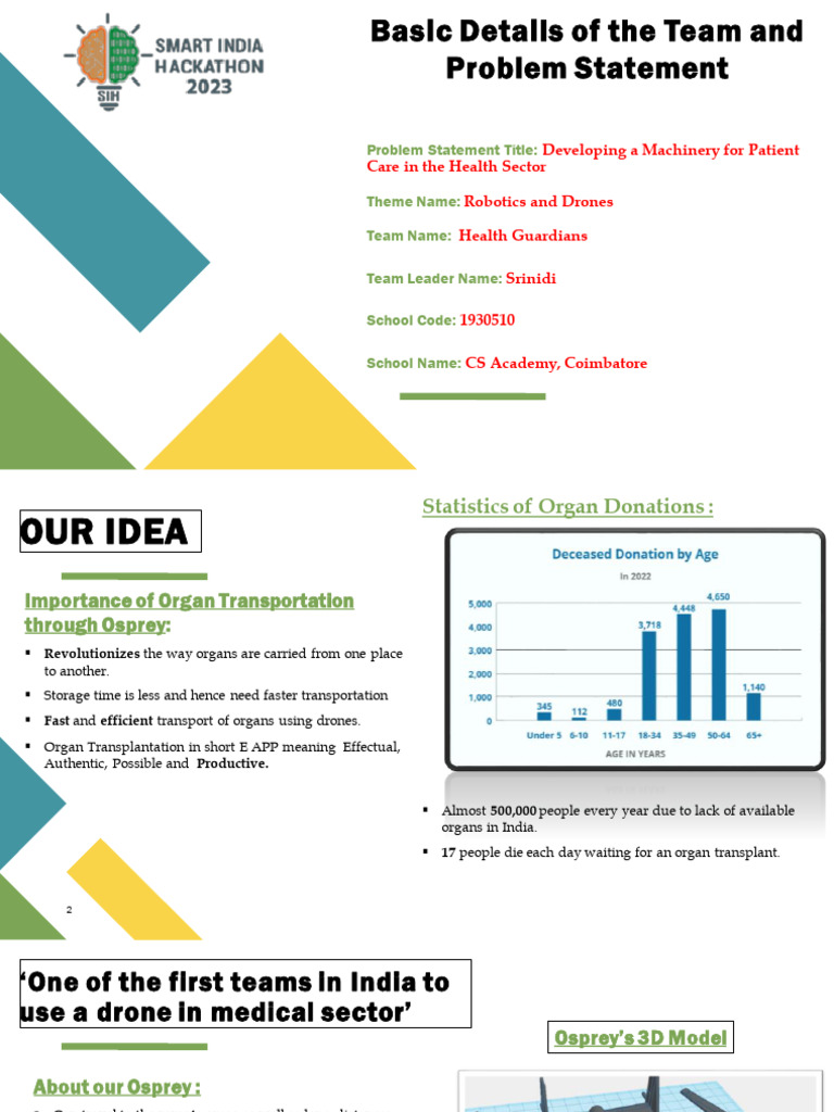 Smart Hackathon Proposal-1 | PDF | Organ Donation | Organ Transplantation