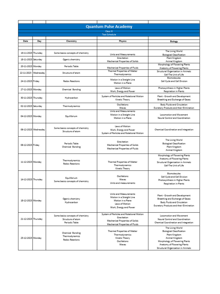 Test Schedule Class 11 (!) Q | PDF | Chemistry | Chemical Reactions