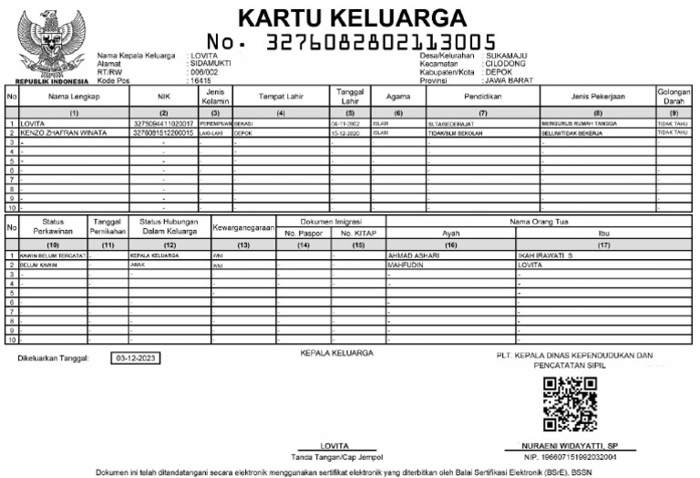 Lovita Kk Archive Pdf
