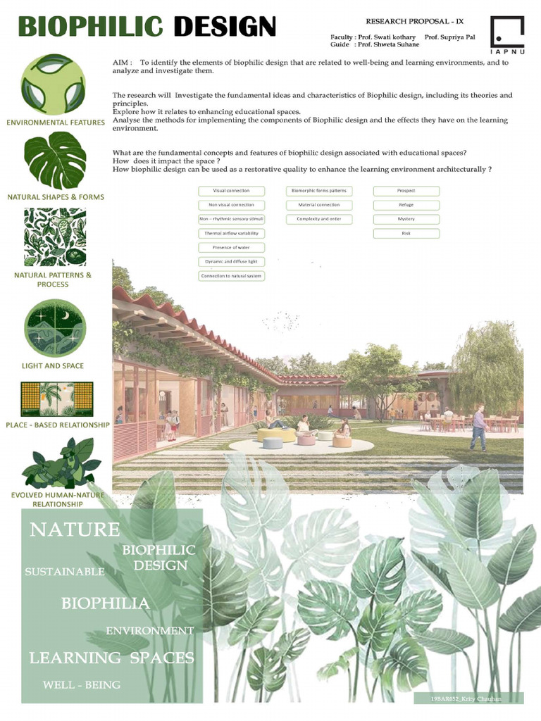 Poster For Biophilic Design | PDF