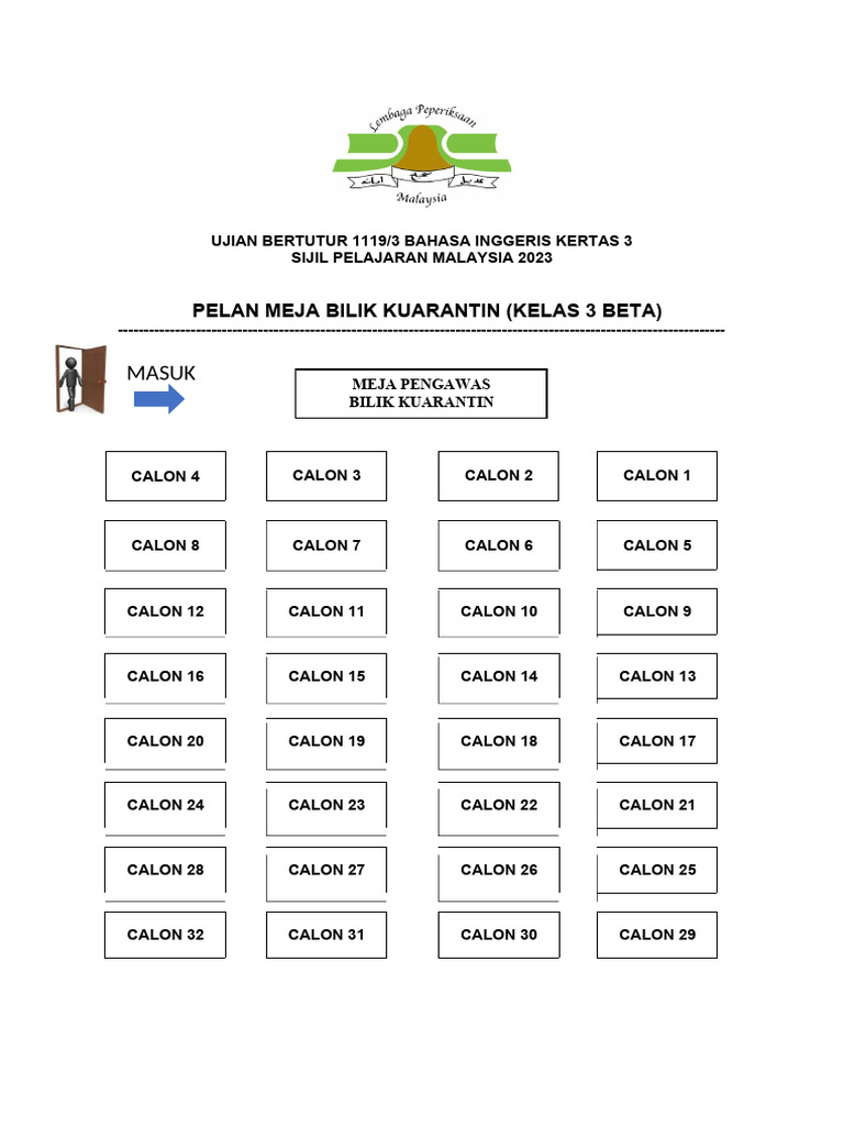 Contoh Pelan Meja Ubbi 2023 Untuk Susunan 1 1 1 | PDF