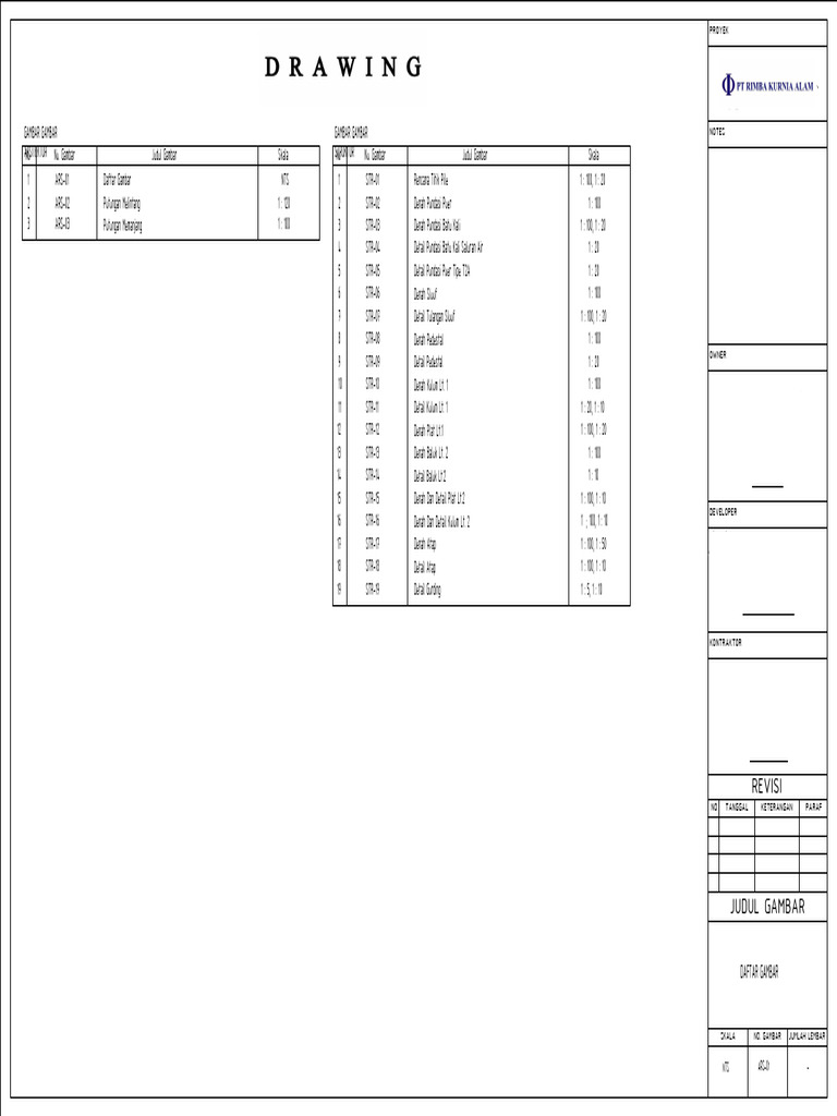 PT. RIMBA KURNIA ALAM - Drawing GUDANG Logistik | PDF