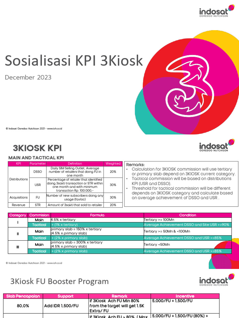 Sosialisasi KPI 3kiosk Dec-23 Shared Update | PDF
