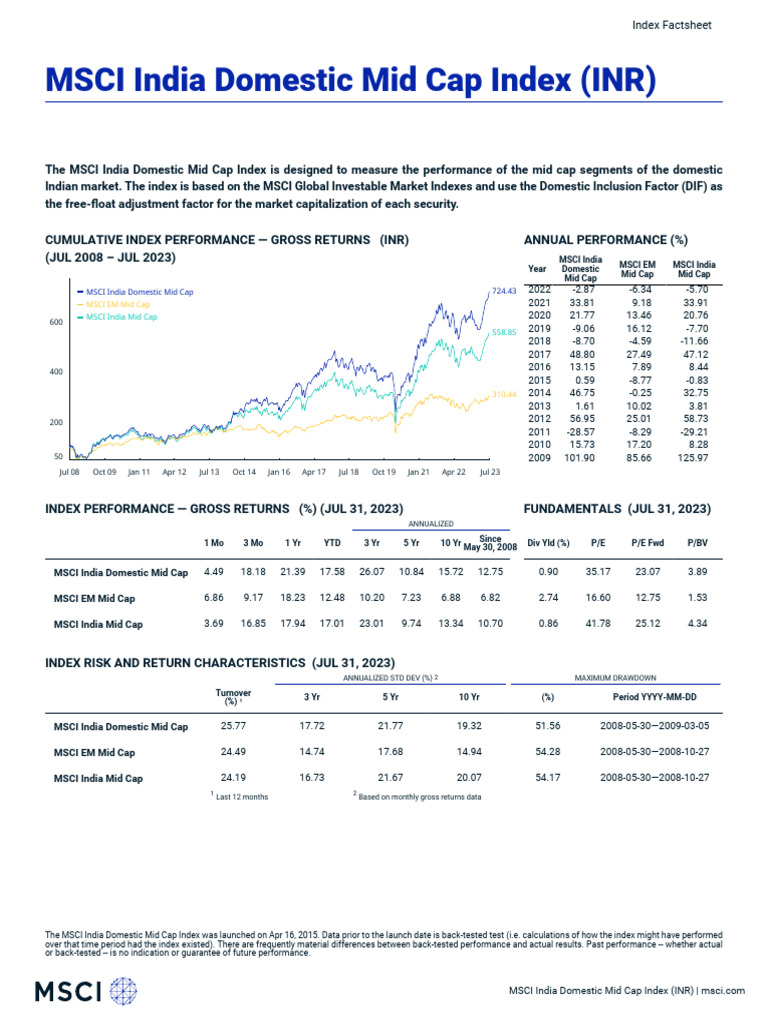 Msci India Domestic Mid Cap Index Inr Gross | PDF | Msci | Stock Market ...