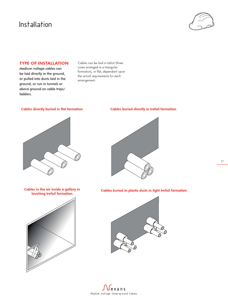 Medium Voltage Cable Installation Standards | PDF | Electrical ...