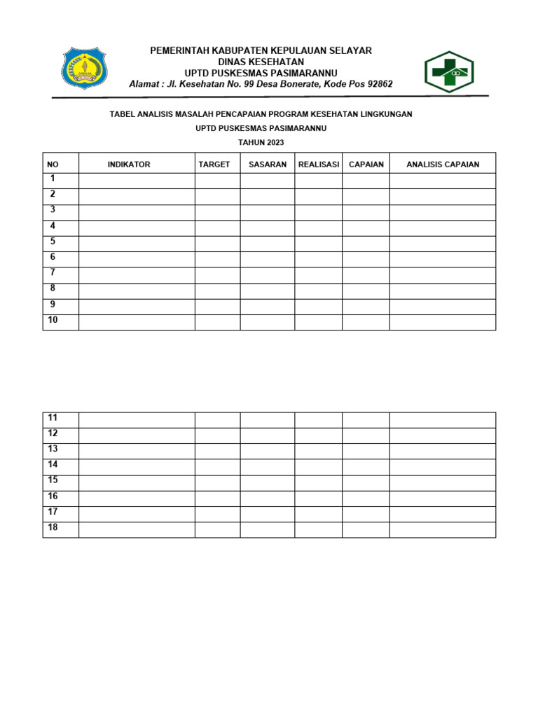 C. Tabel Analisis Pemantauan Capaian Indikator | PDF