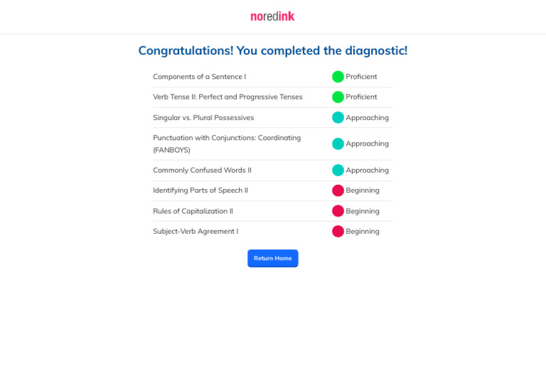 Diagnostic Complete NoRedInk | PDF