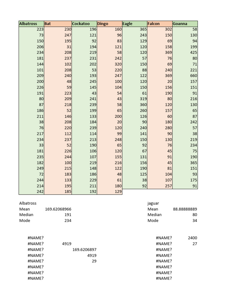 2023 Year 9 PSMT Data Set | PDF