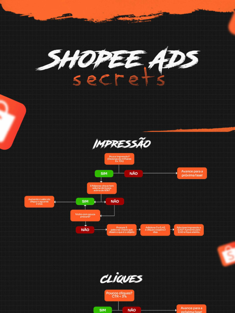 Diagrama Shopee Secrets (1) . | PDF