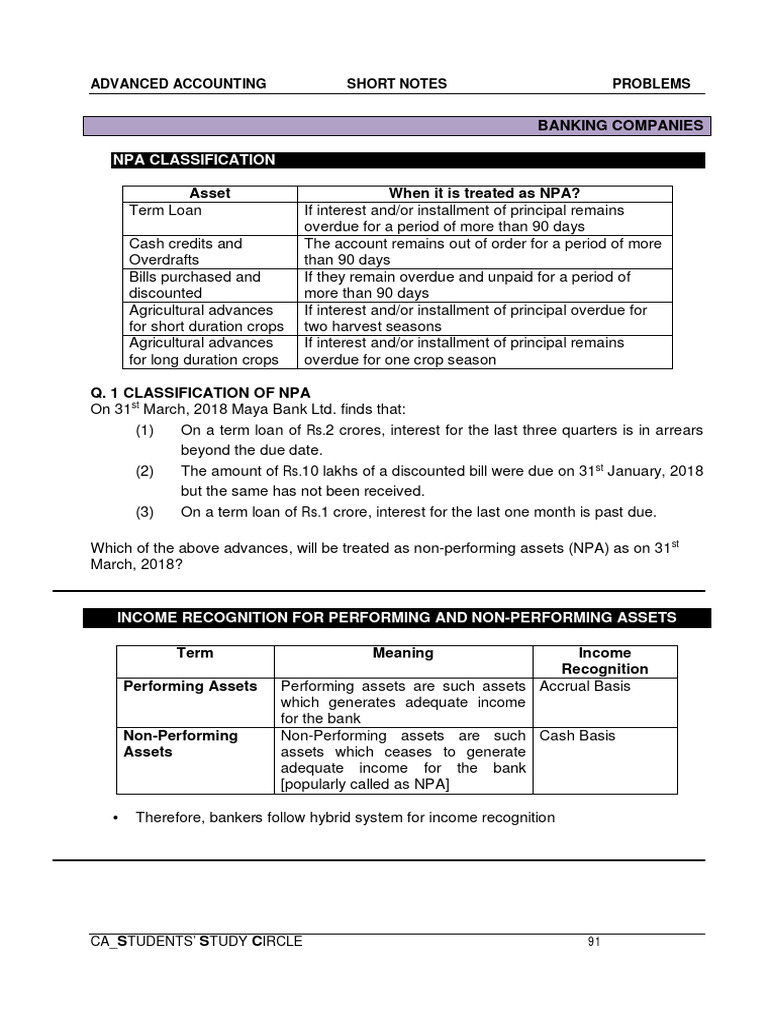 Adv Acc - Banking | PDF | Capital Requirement | Capital Adequacy Ratio