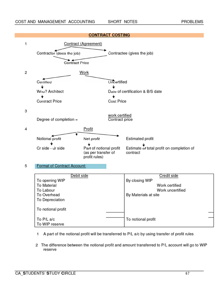 Contract Costing | PDF | Cost | Debits And Credits