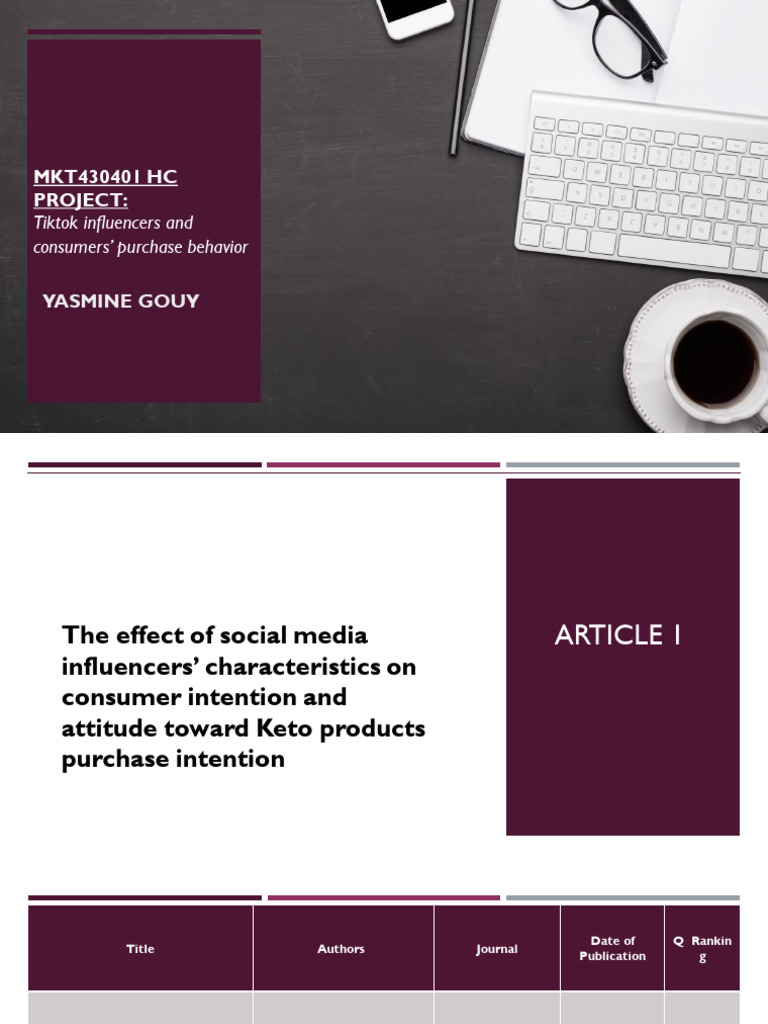 Article Presentation Template | PDF | Consumer Behaviour | Behavior