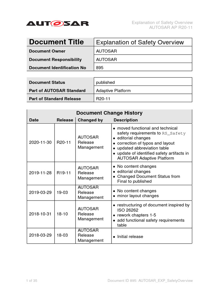AUTOSAR EXP SafetyOverview | PDF | Computer Hardware | Information Technology