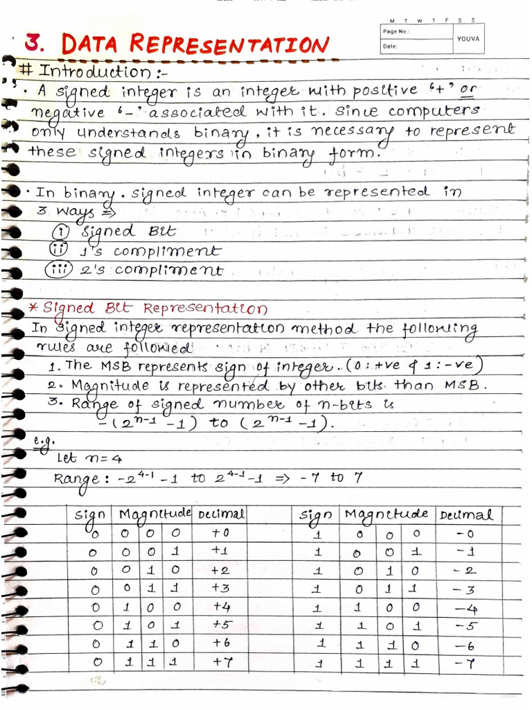 CA Unit 3 (Data Representation) | PDF