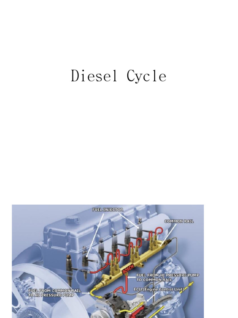 Analisis Siklus Diesel dan Efisiensinya | PDF | Metode & Bahan Ajar ...