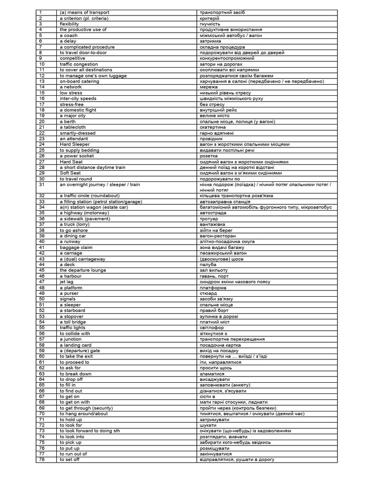 Unit 2 - WORDS | PDF
