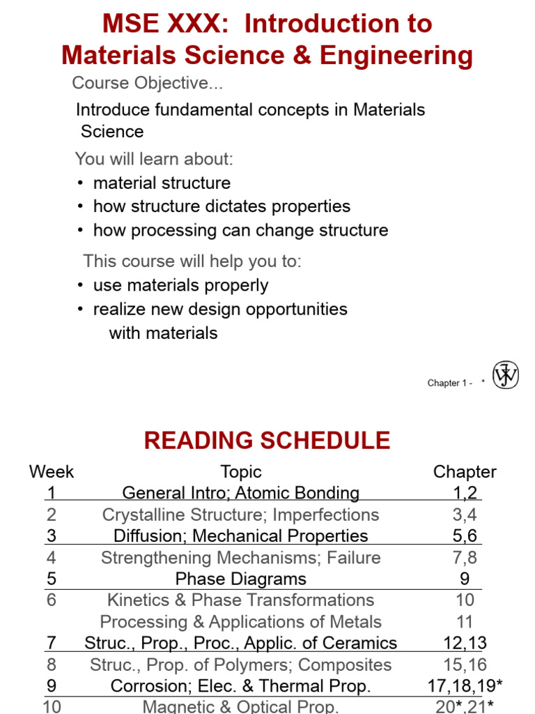 CH 01 | PDF | Materials Science | Metals