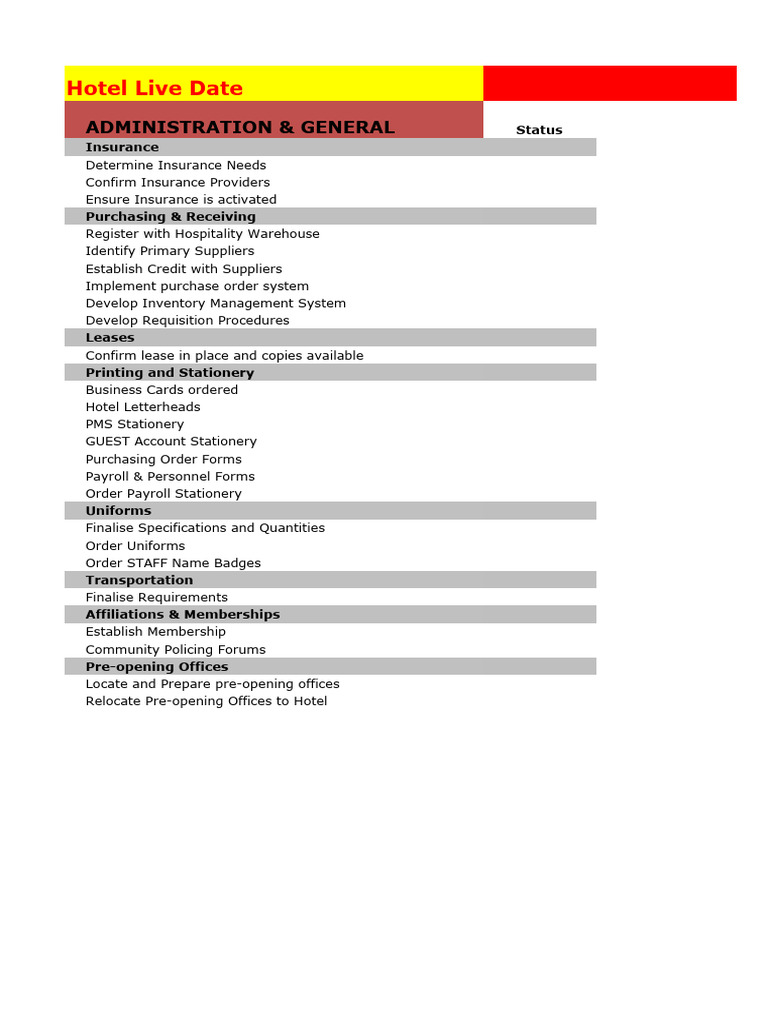 Hotel PreOpening Checklist Small Hotel | PDF | Menu | Housekeeping