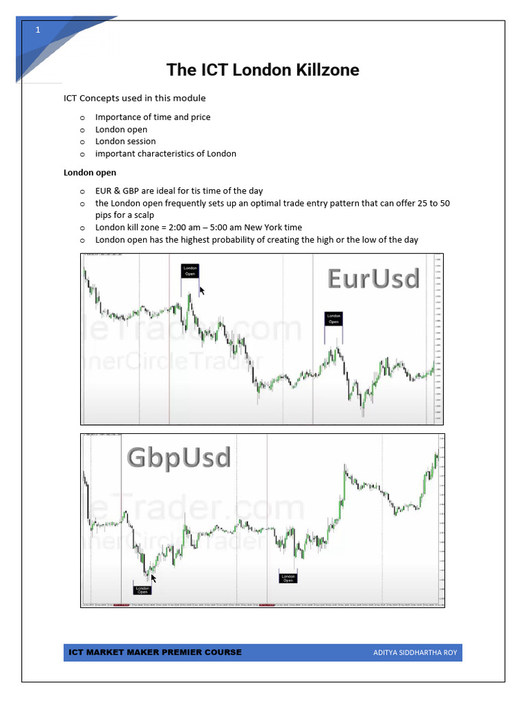 ICT London Kill Zone | PDF | Market Trend | Business