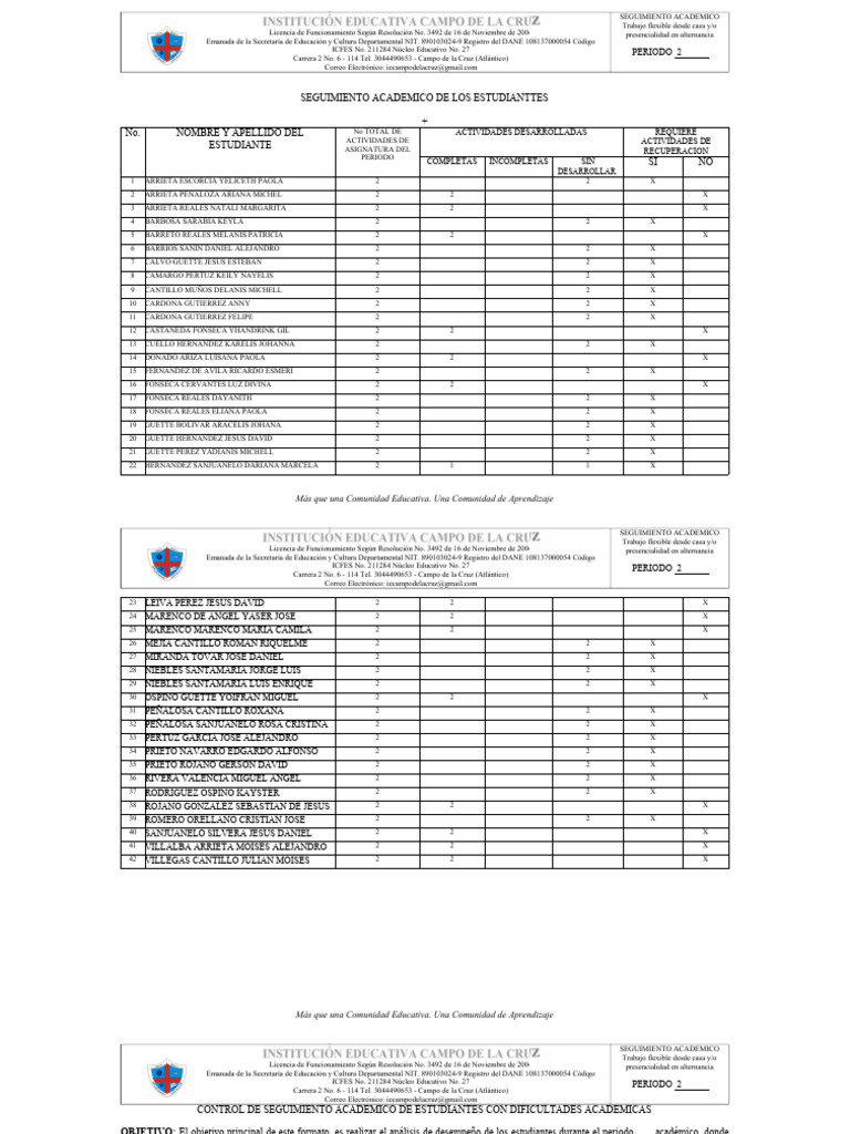 Acta de Seguimiento Academico II-602 | PDF