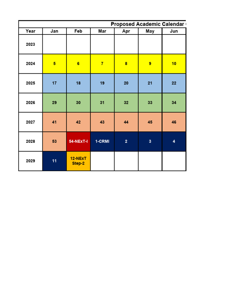 CBME Academic Calender | PDF