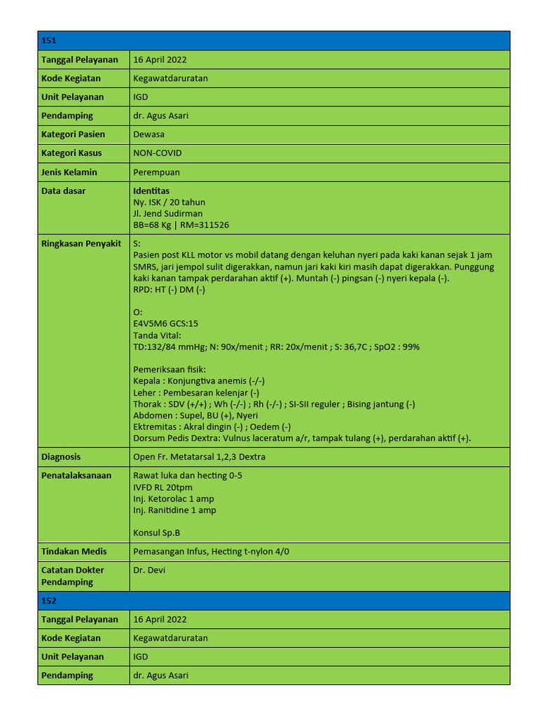 Borang RS 151-300 | PDF