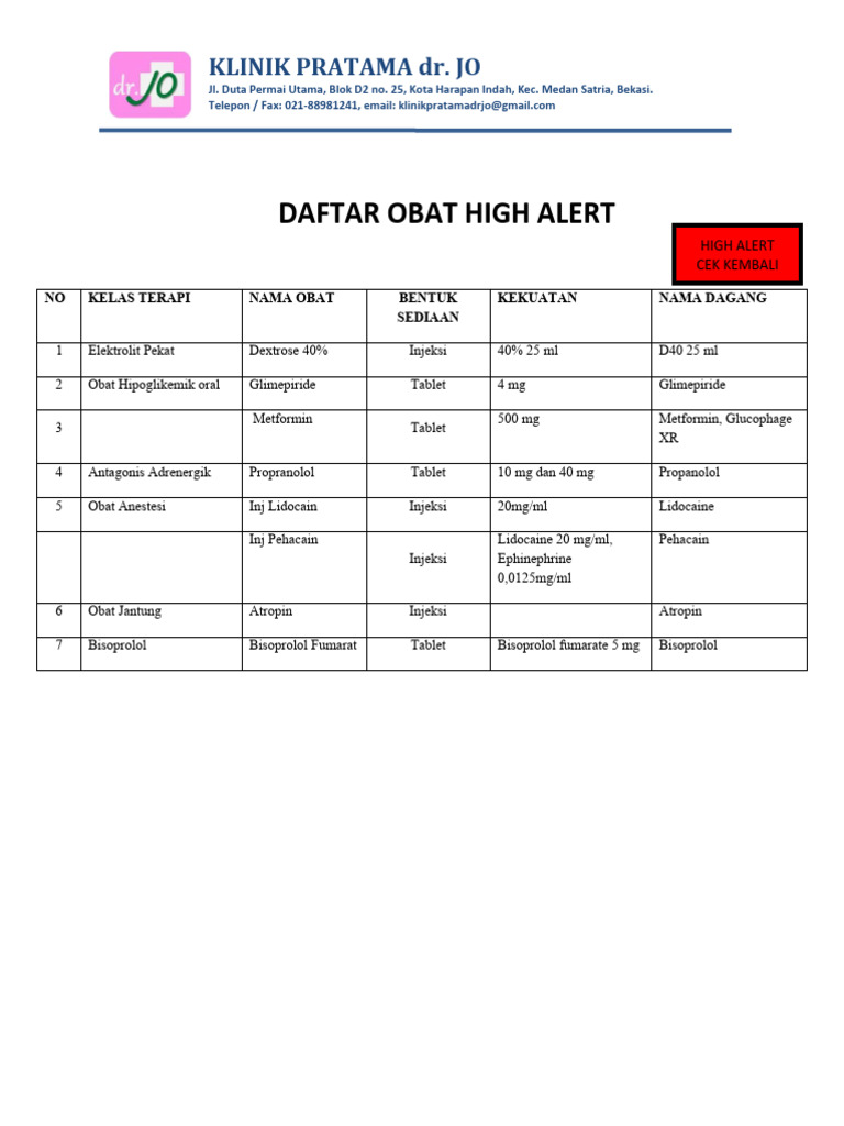 Daftar Obat High Alert | PDF