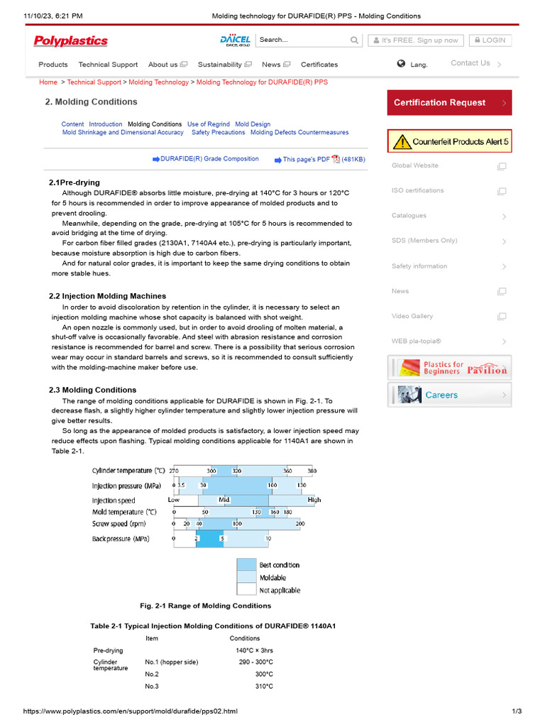 DURAFIDE (R) PPS - Molding Conditions | PDF | Polyethylene | Building ...