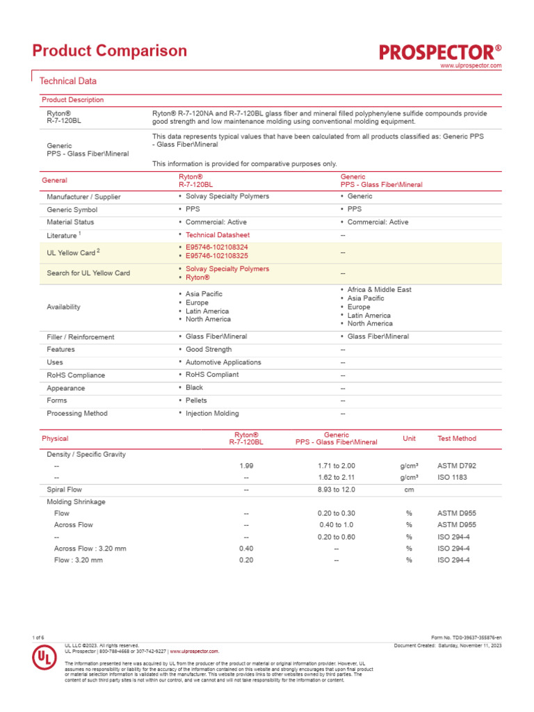 Ryton® R-7-120BL - Generic PPS - Glass Fiber Mineral | PDF | Strength ...
