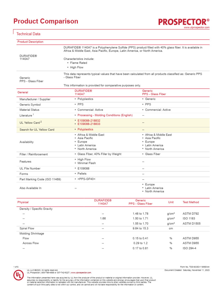 DURAFIDE® 1140A7 - Generic PPS - Glass Fiber | PDF | Fibers | Glasses