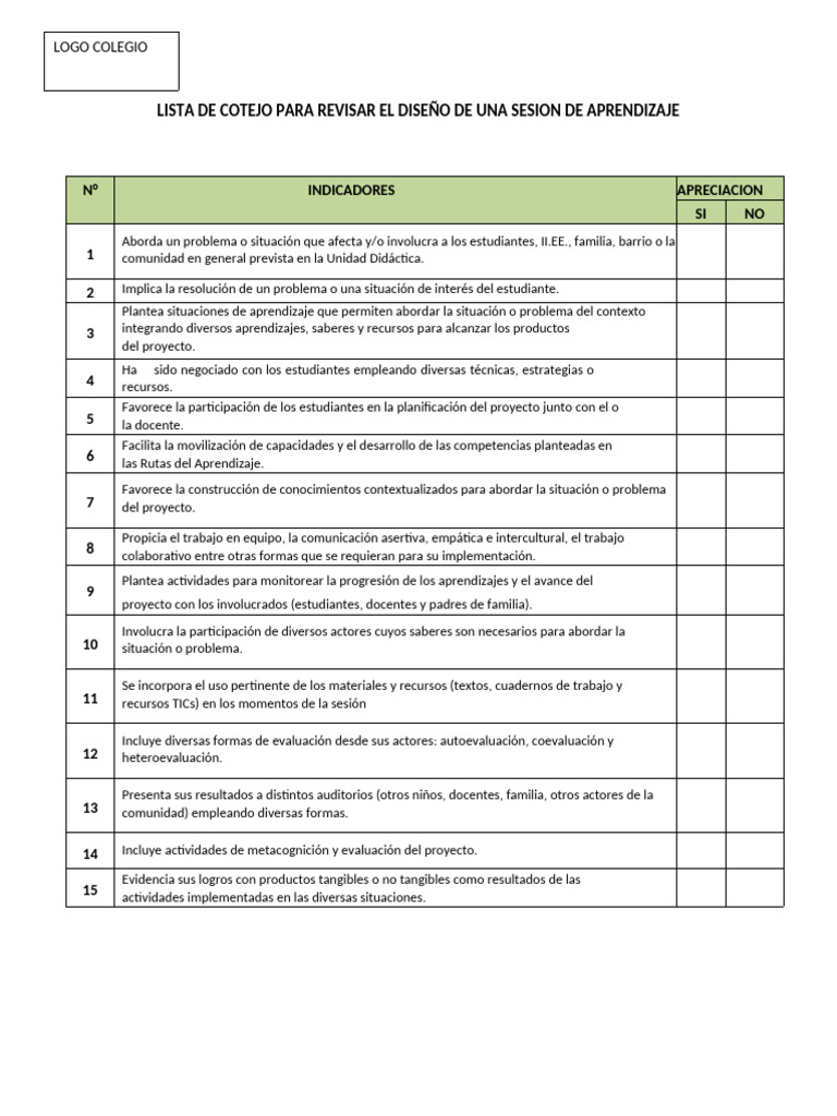 2 Lista de Cotejo para Evaluar La Sesion de Aprendizaje Modelo 2 | PDF | Evaluación | Aprendizaje