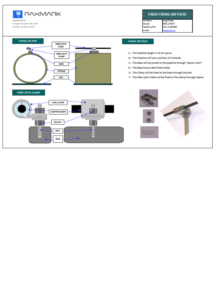 Fiber Fixing Method | PDF