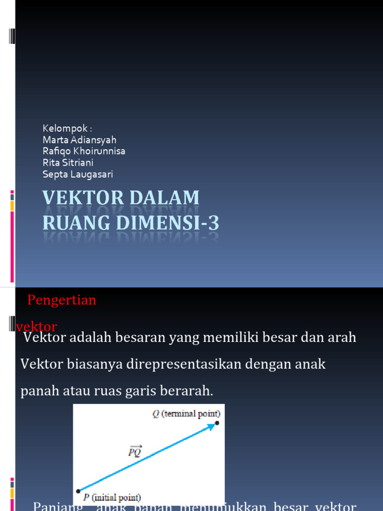 Vektor Dalam Ruang Dimensi-3 | PDF
