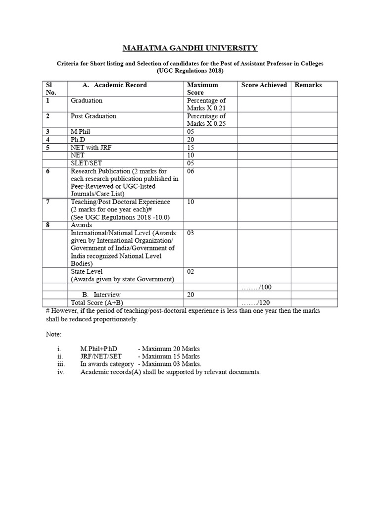 format-for-interview | PDF