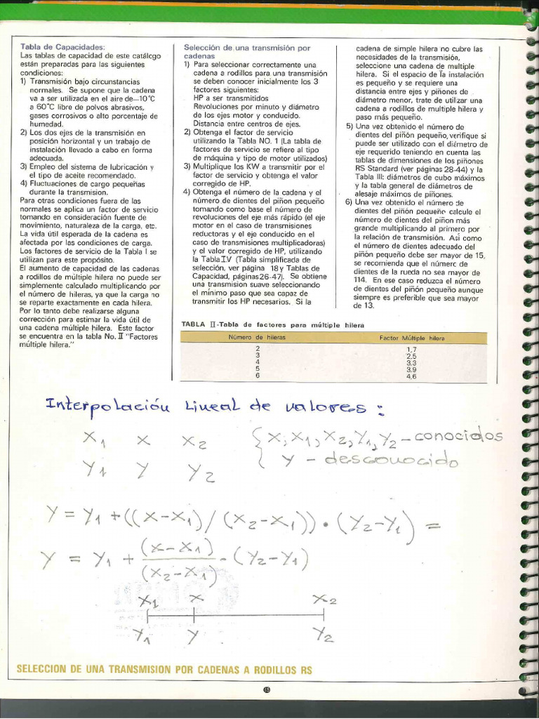 Cadenas Imprimir | PDF