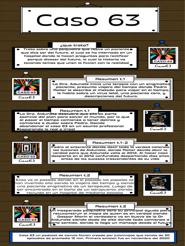 Infografia Caso 63 | PDF