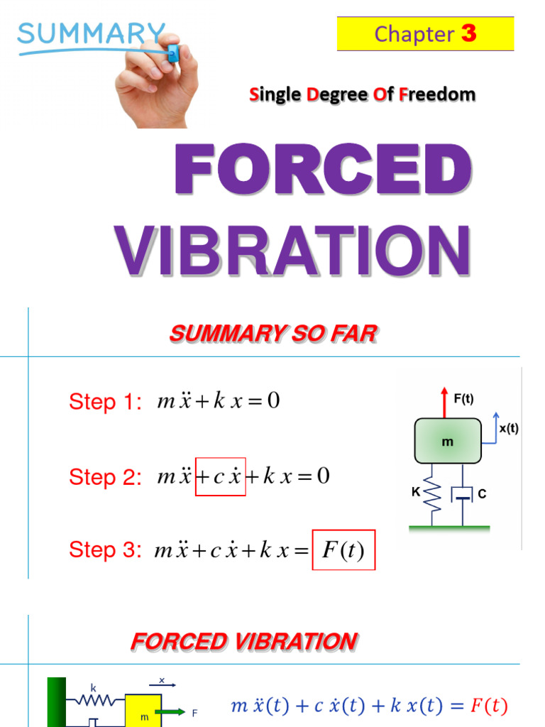 Forced Vibration Analysis and Solutions | PDF | Resonance | Damping