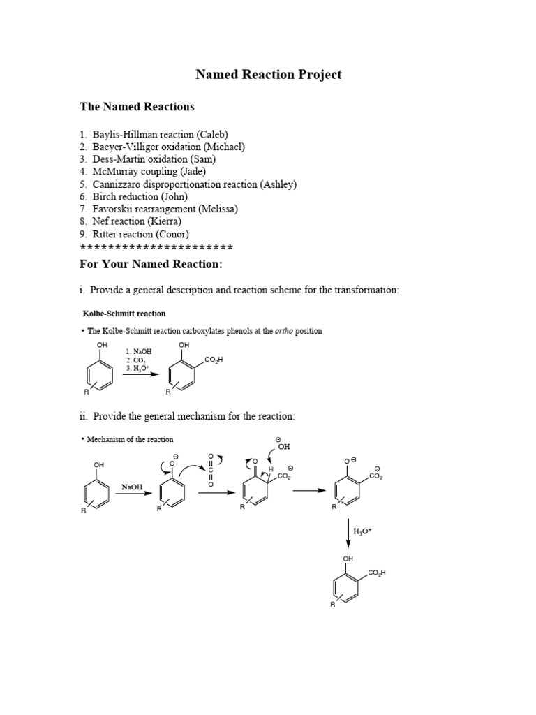 Named Reaction Project Pdf Chemical Reactions Carboxylic Acid