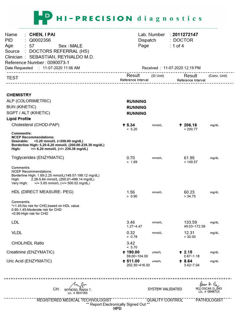 Chen, I Pai 2011272147: PID Name Age Sex Q0002356 57 Male 1 of 4 ...
