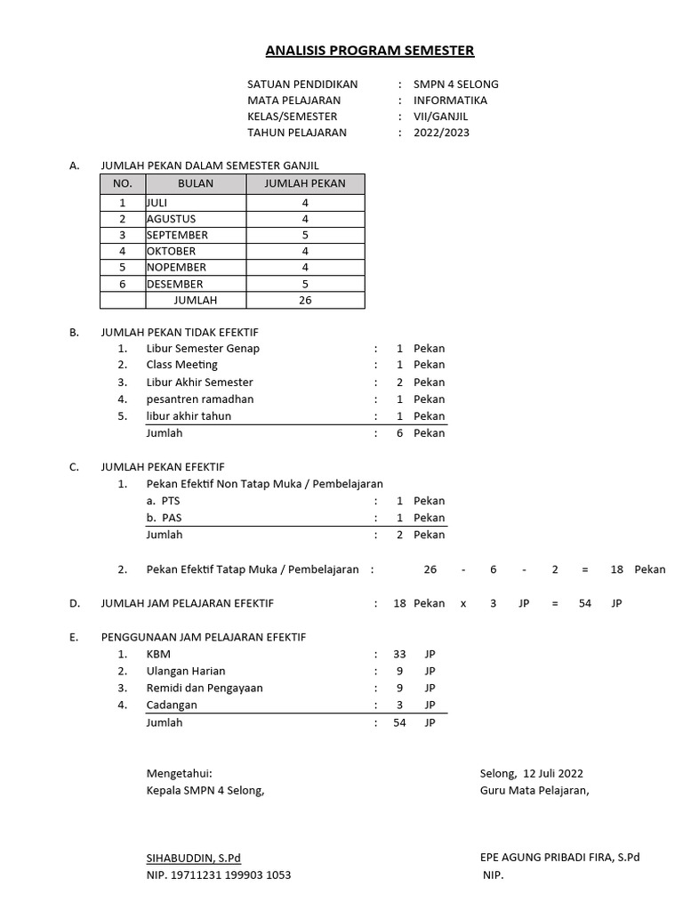 Analisis Program Semester Ganjil | PDF
