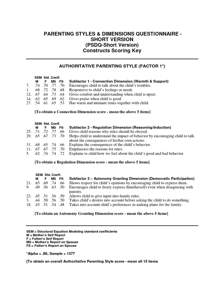 The Parenting Styles and Dimensions Ques-3 | PDF | Structural Equation ...