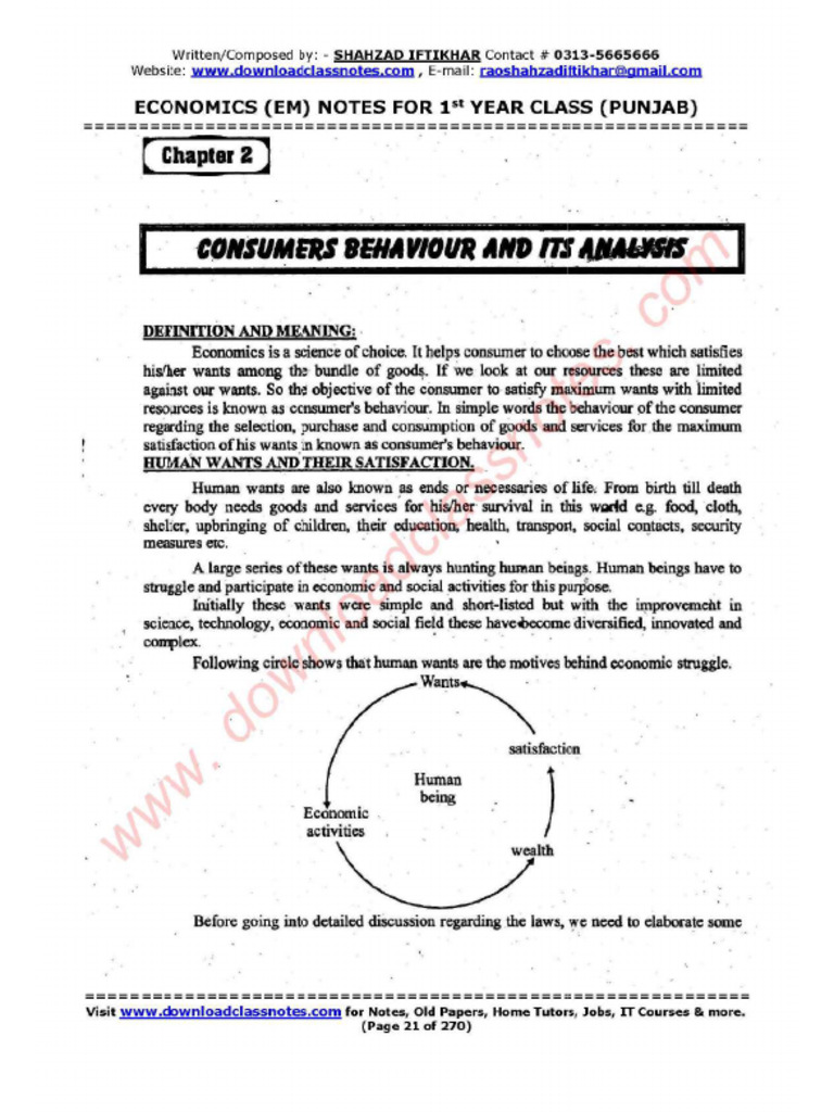 Unit 2 Consumers Behaviour and Its Analysis | PDF
