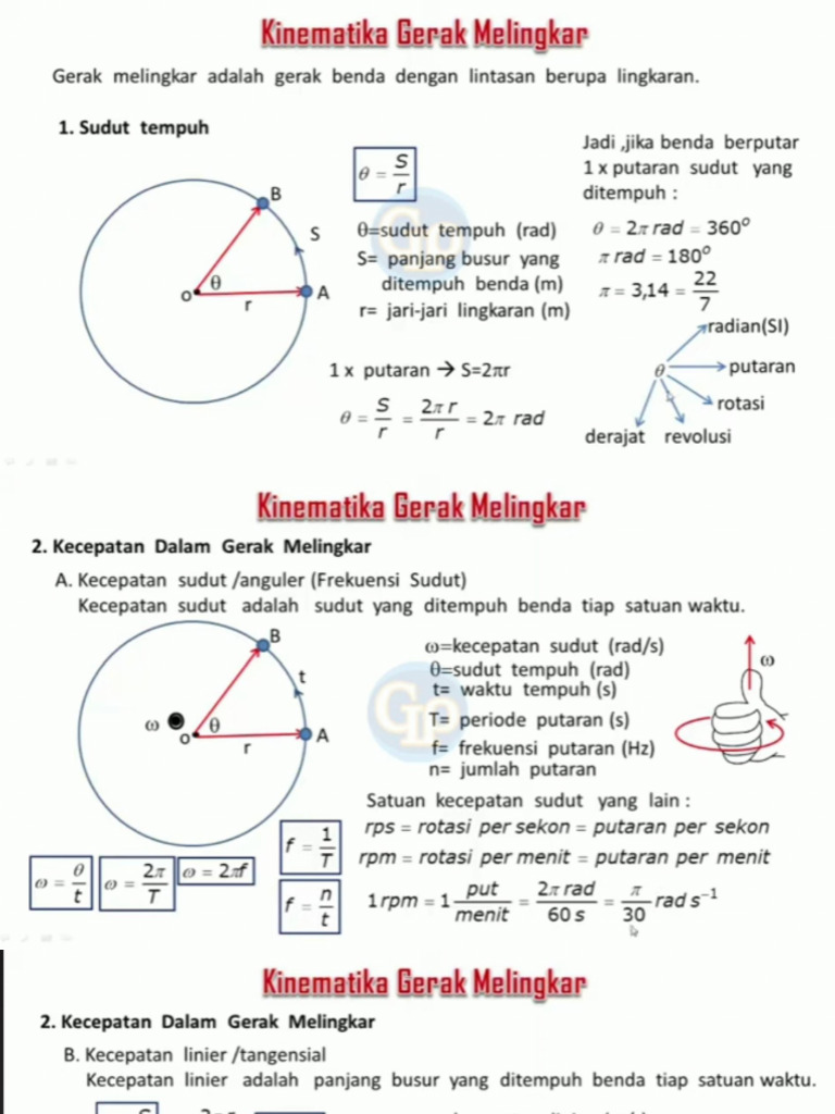 Gerak Melingkar | PDF