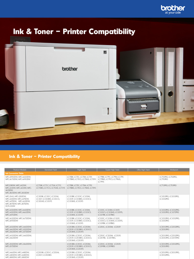 Brother - Ink Availability - FINAL | PDF | Printer (Computing) | Color