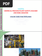 Is 2379 2007 - Color Coding of Industrial Pipelines | PDF | Pipe (Fluid ...